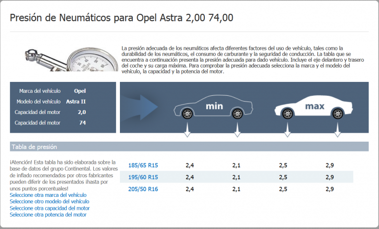 Como saber y medir la presión correcta de tus neumáticos - Mecánica Rápida Camaretas tu taller ...